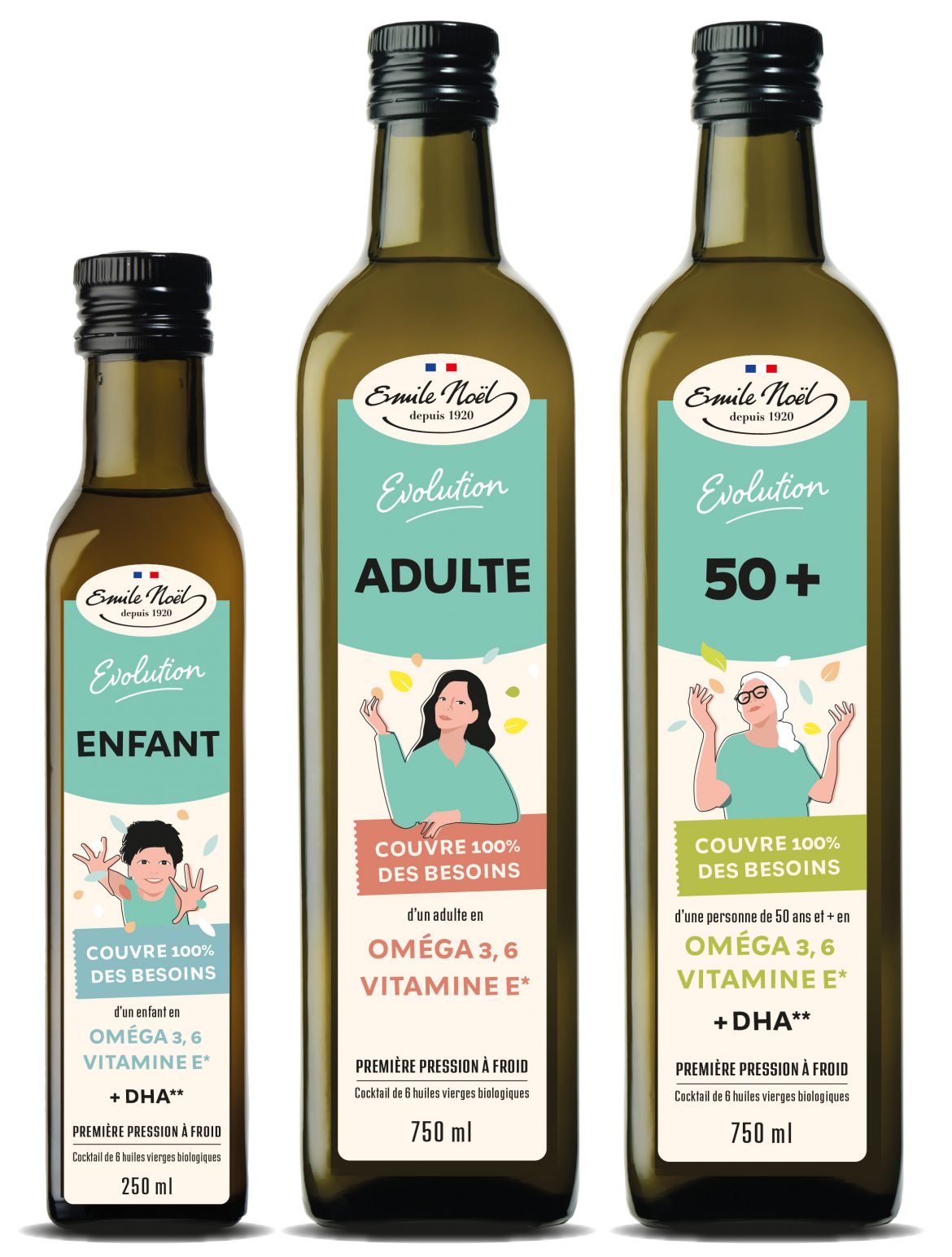 Emile Noël lance 3 nouvelles huiles pour couvrir les besoins en fonction de son âge - La veille ...