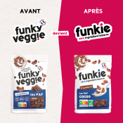 Funky Veggie change de nom et devient Funkie - La veille des ...